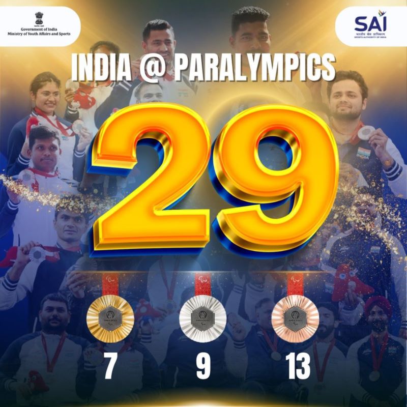 India puts up best-ever performance in Paralympics with 29 medals ...