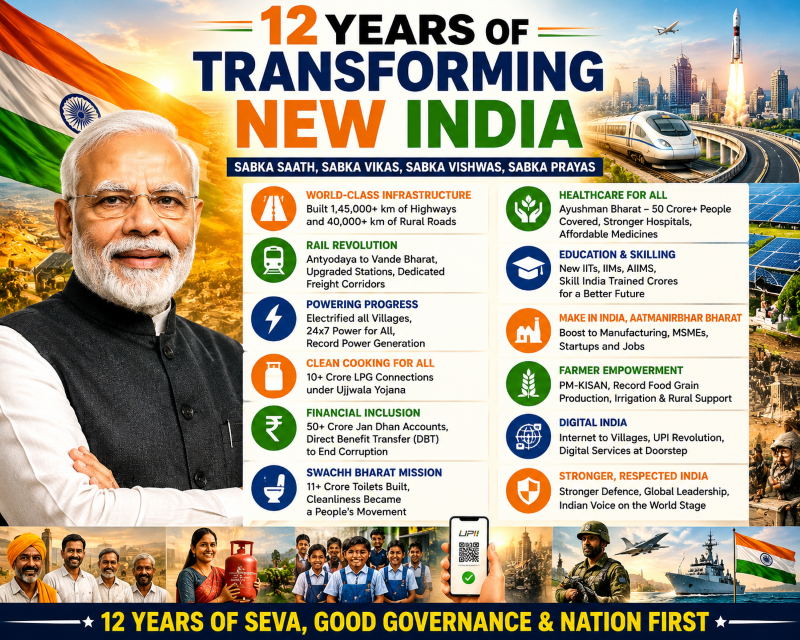 Mocked, challenged, written off—How Narendra Modi defied every ...
